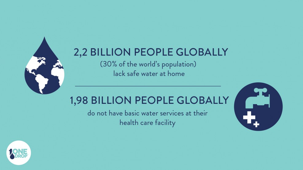 Clean Drinking Water Facts